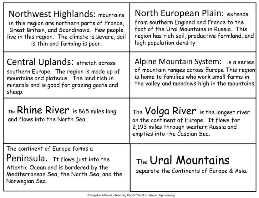 World Cultures: Europe Card Sort - Amped Up Learning