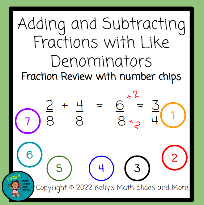Fractions Review Unit - 6 Digital Lessons plus assessment
