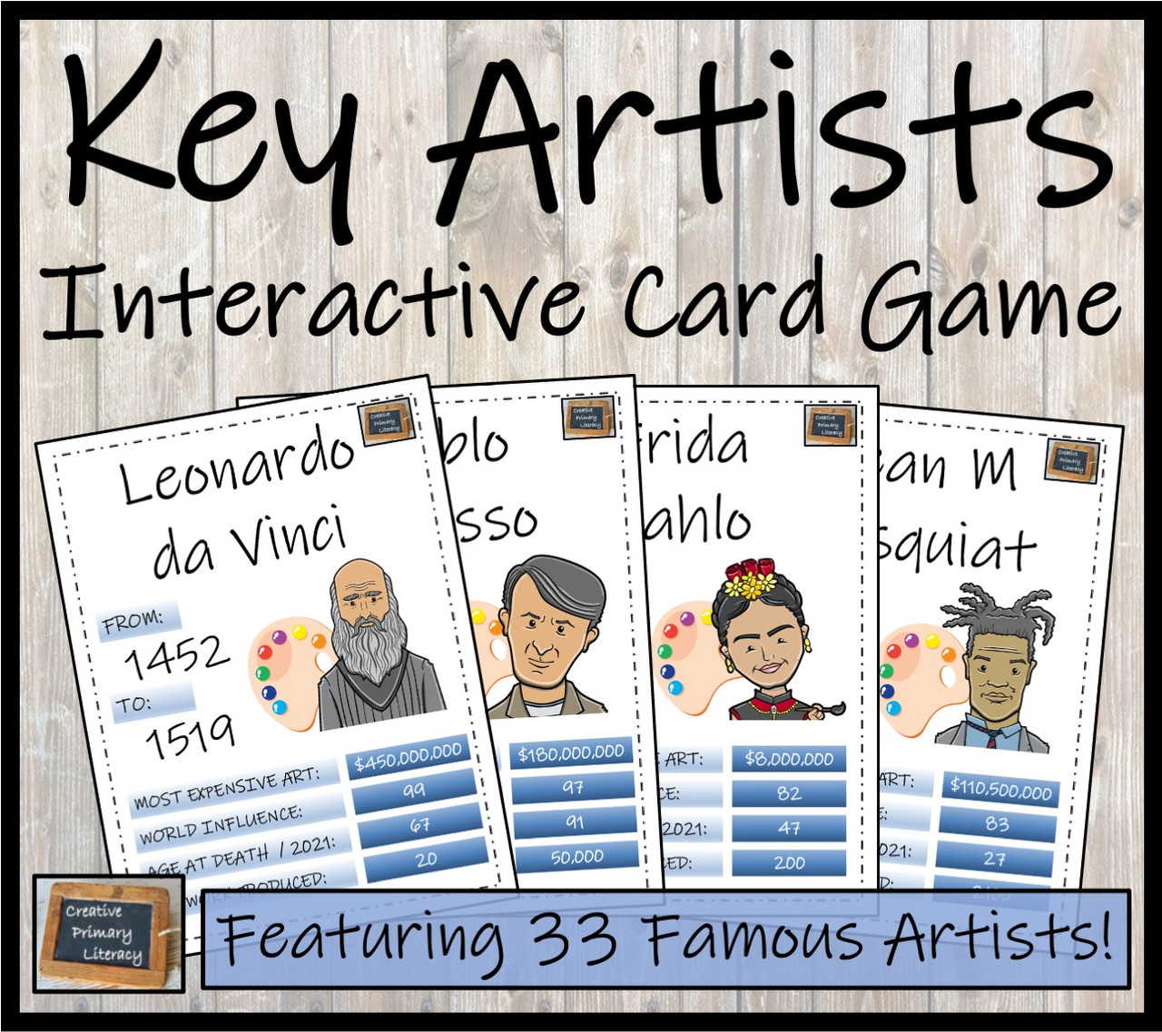 Famous Artists Interactive Card Game
