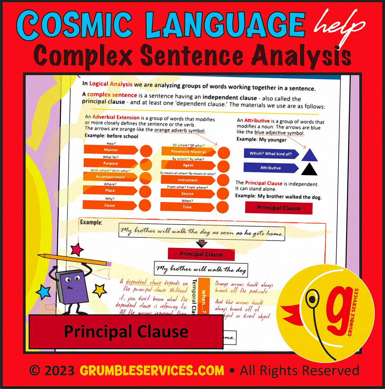 Sentence Analysis BUNDLE: Elementary Montessori Language help and ...