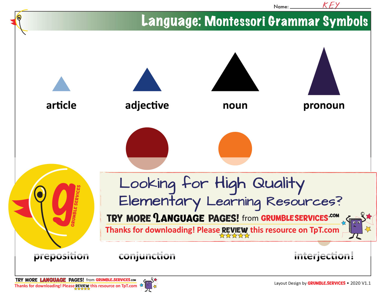 Montessori Grammar Symbols