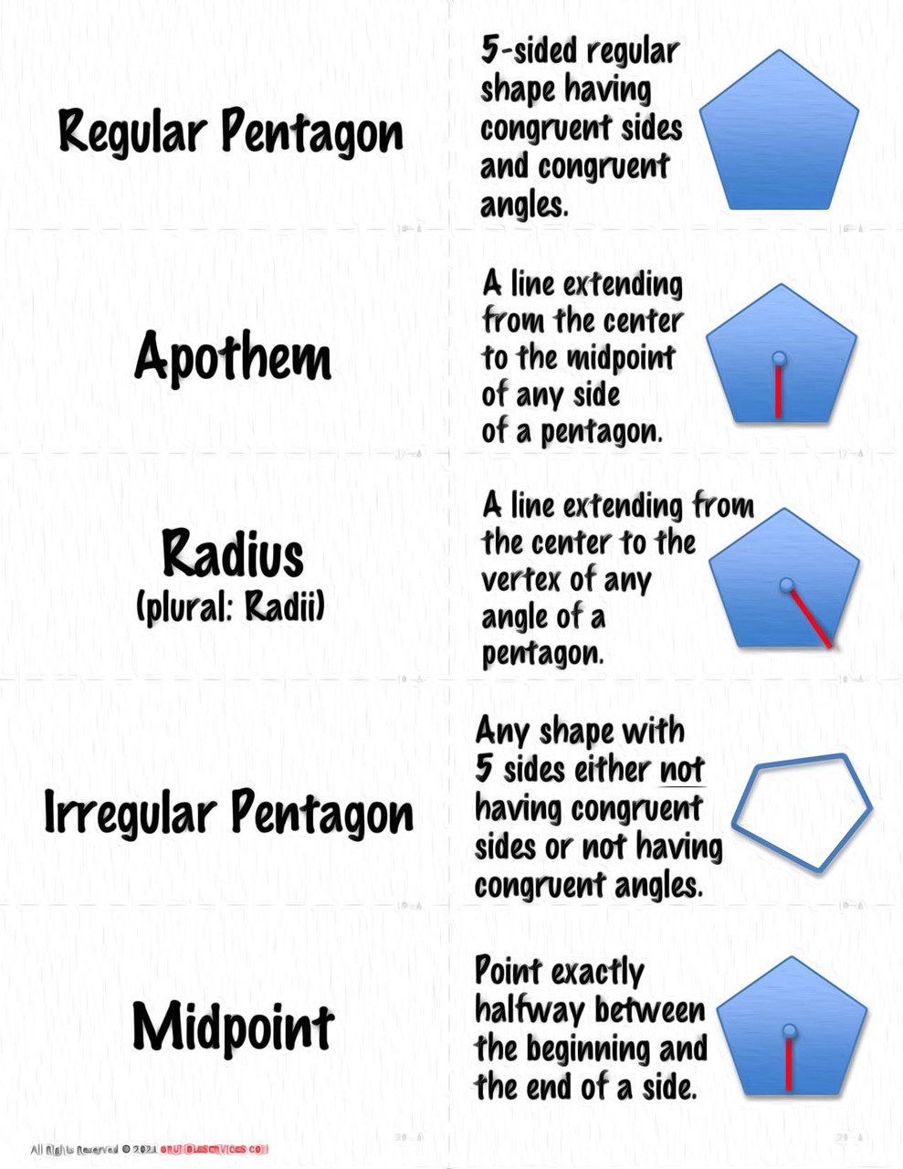 Geometry Activity BUNDLE: Elementary Montessori Geometry help for ...