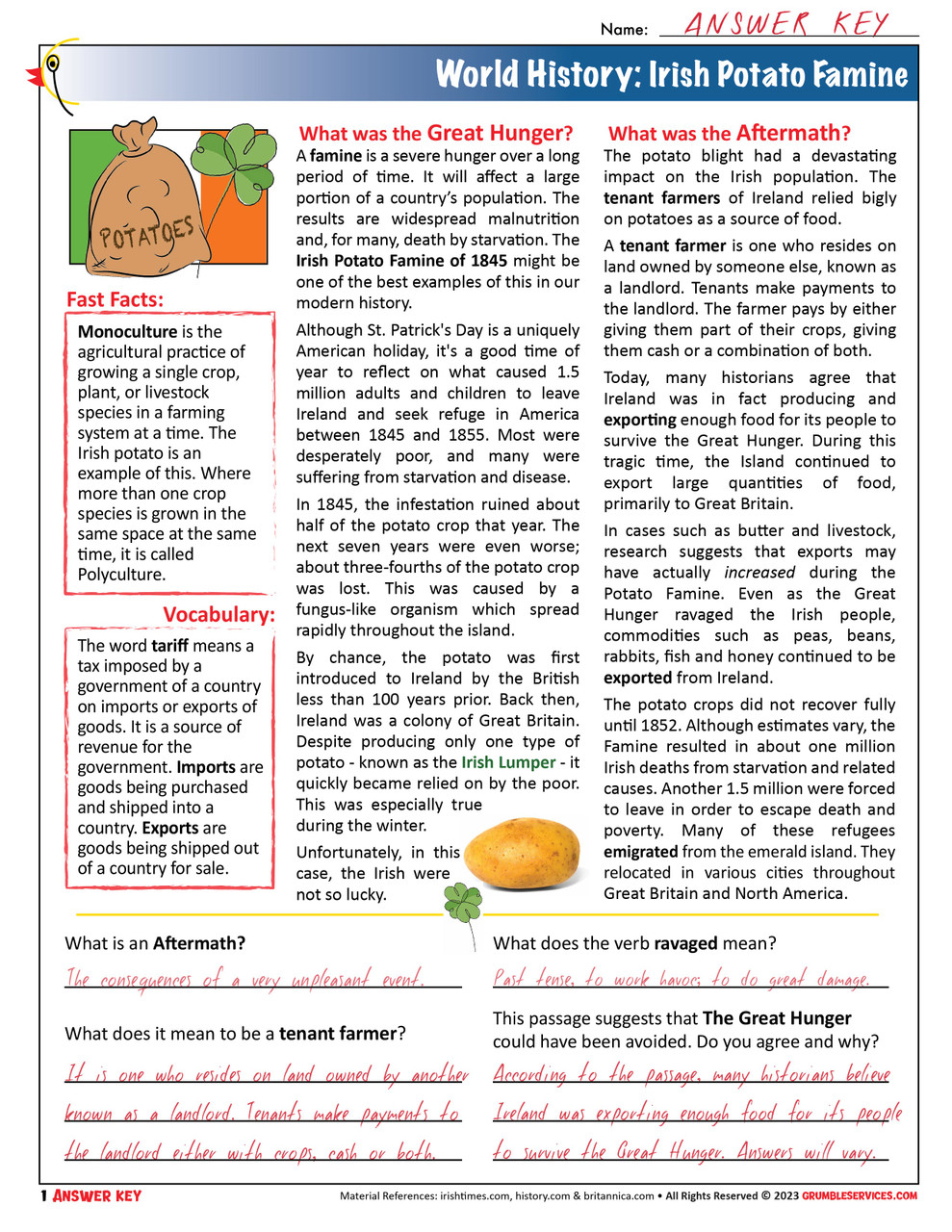 Irish Potato Famine: Ireland and The Great Hunger - Elementary ...