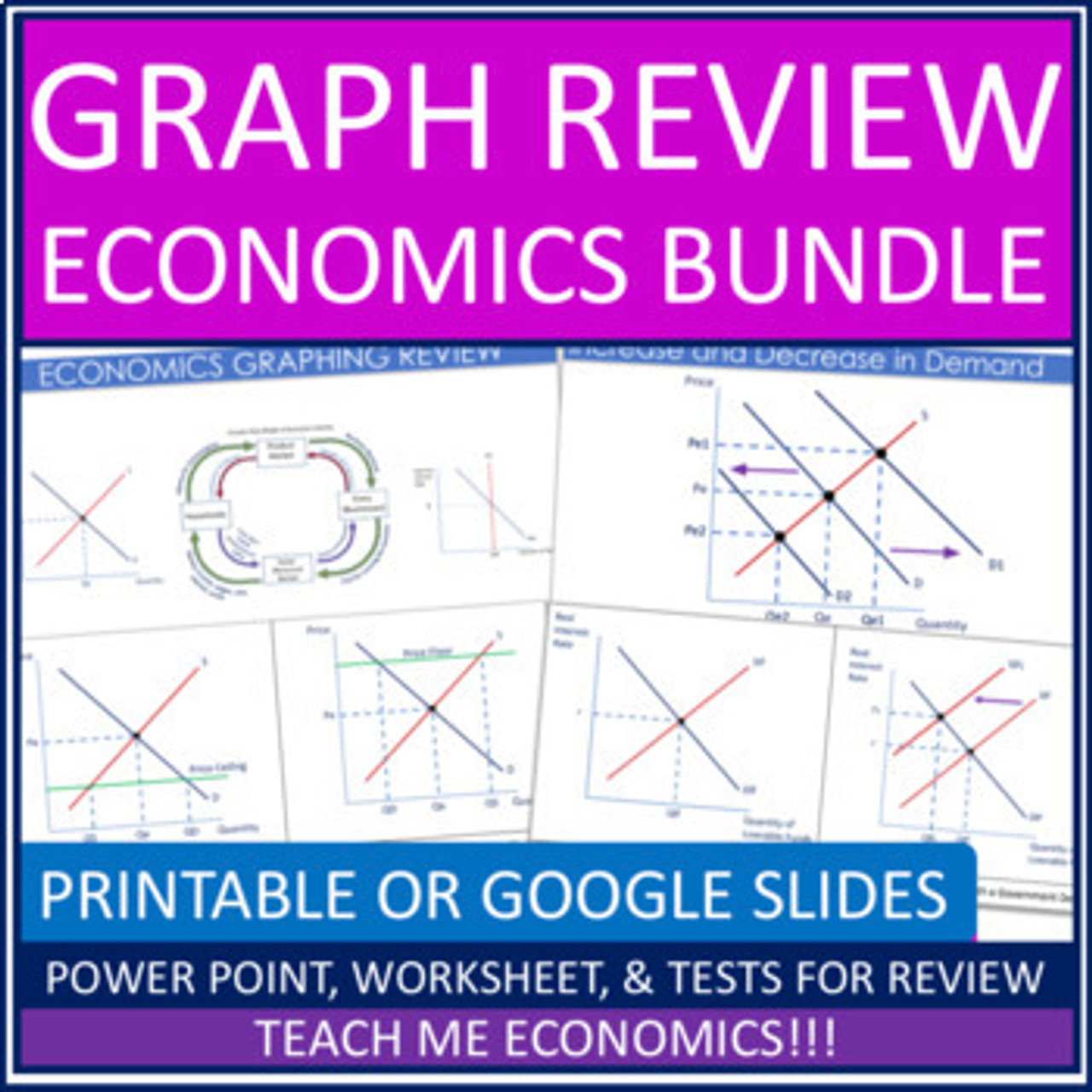 Bundle of Economics Graphing Review Packet, Test, Videos, and Power Point
