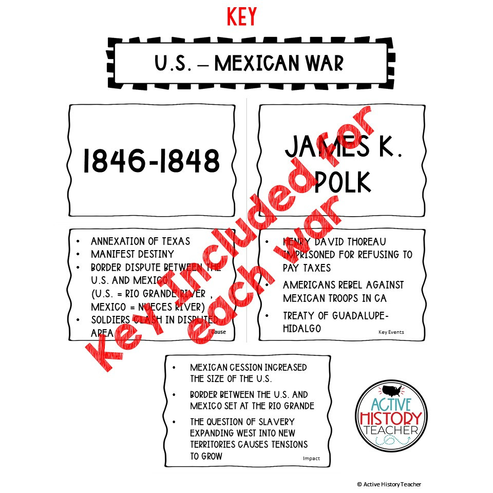 US History Review Activity Unscramble the Wars