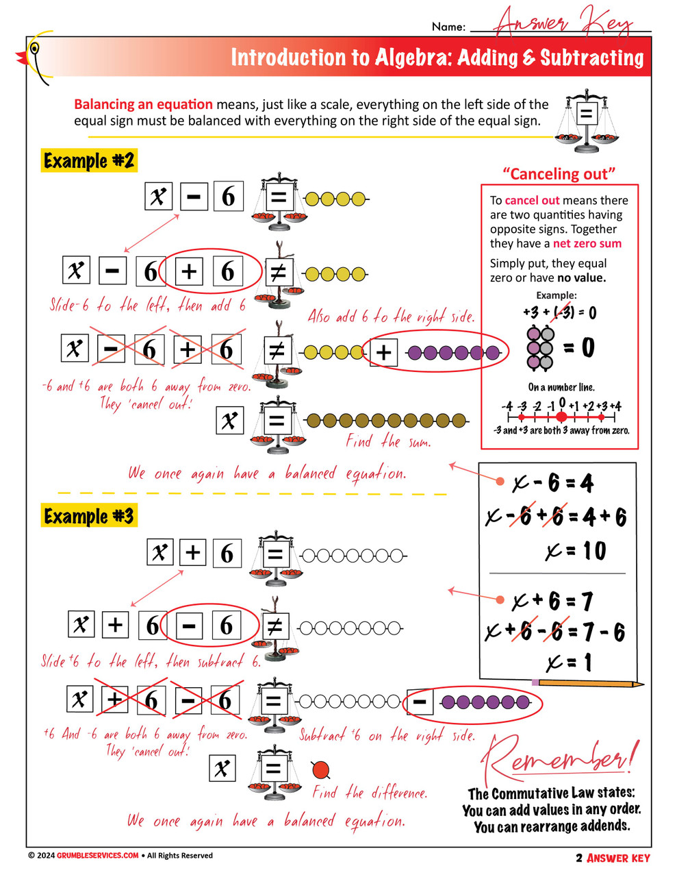 Multiplication Facts Table: 10x10 BLANK grid - Elementary Montessori ...