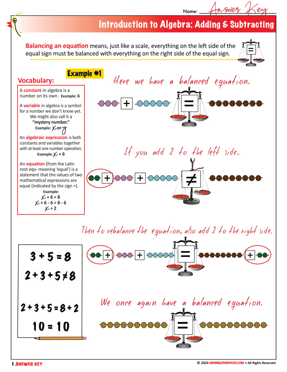 Multiplication Facts Table: 10x10 BLANK grid - Elementary Montessori ...