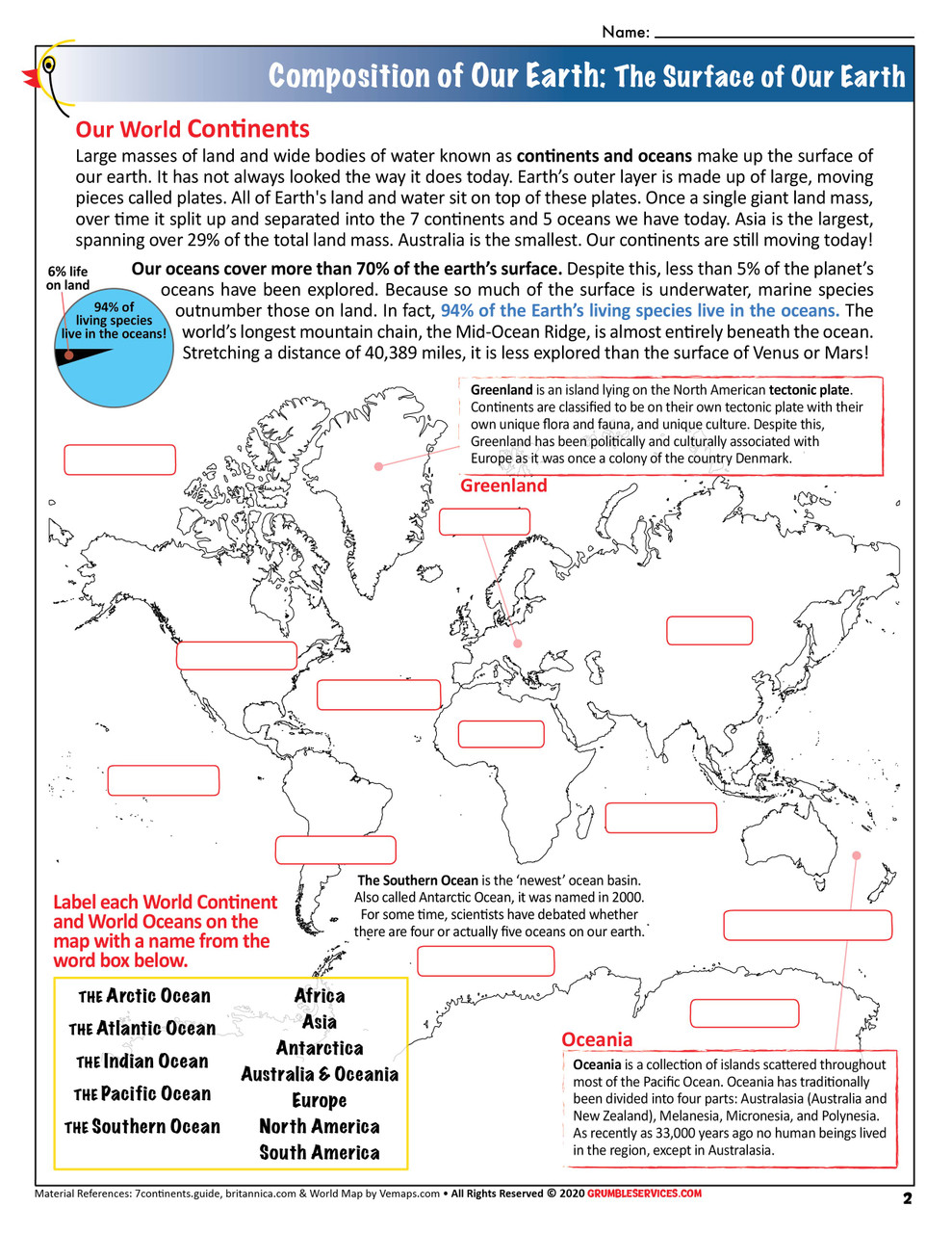 Irish Potato Famine: Ireland and The Great Hunger - Elementary ...