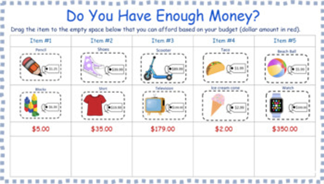Budgeting, Saving, Spending Google Slides Activity or Worksheet for ...