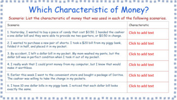 Functions & Characteristics of Money Economics Google Slides or ...