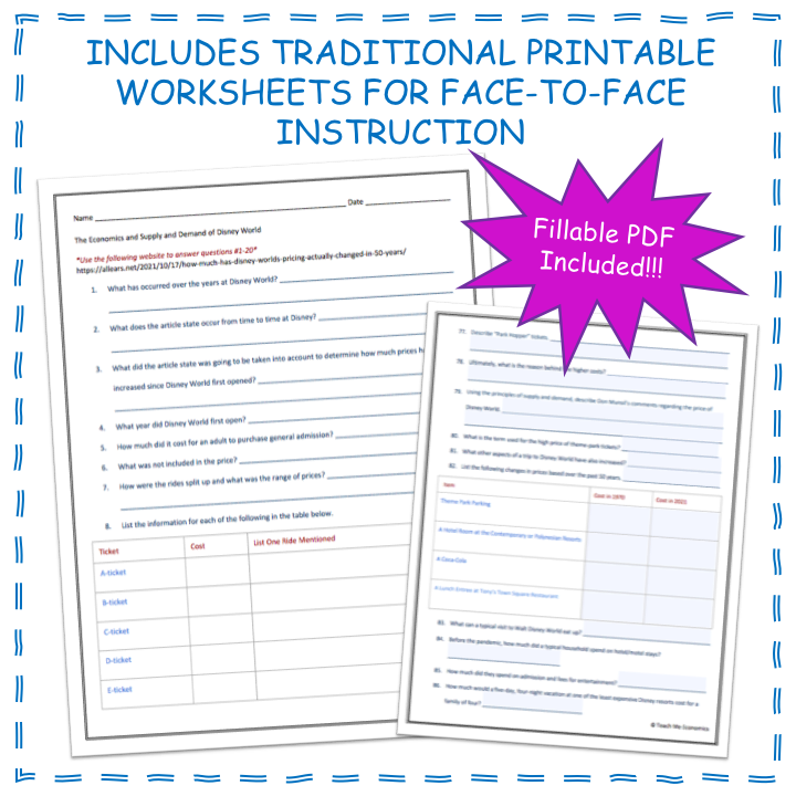 Supply and Demand Super Pack Bundle of Activities for Economics ...