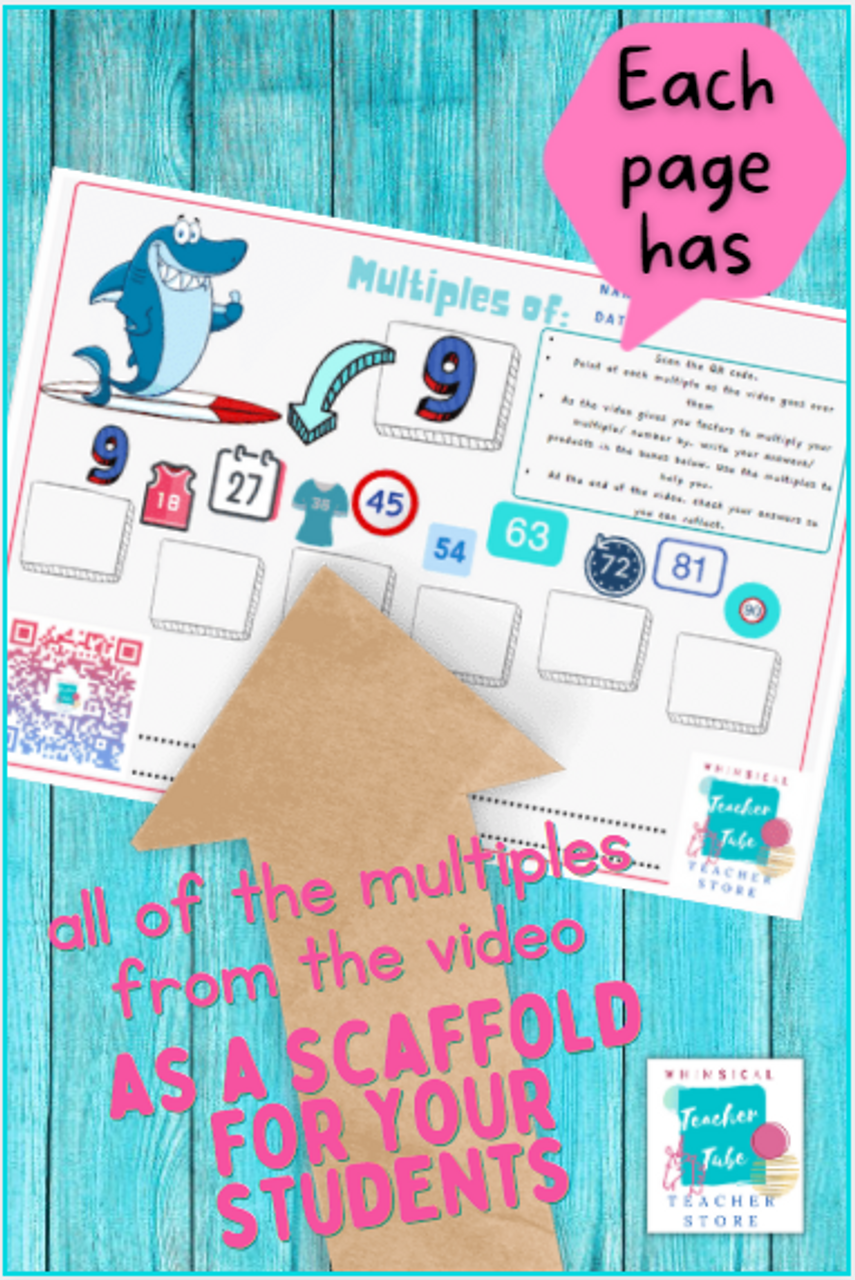 Easy Multiplication Practice for 3rd, 4th, and 5th Grade