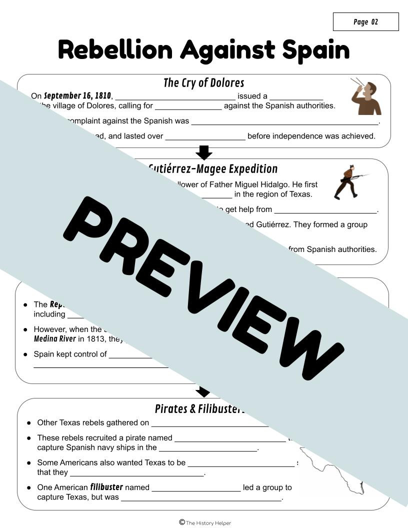 Mexican Independence & the Empresario System | Interactive Notes ...