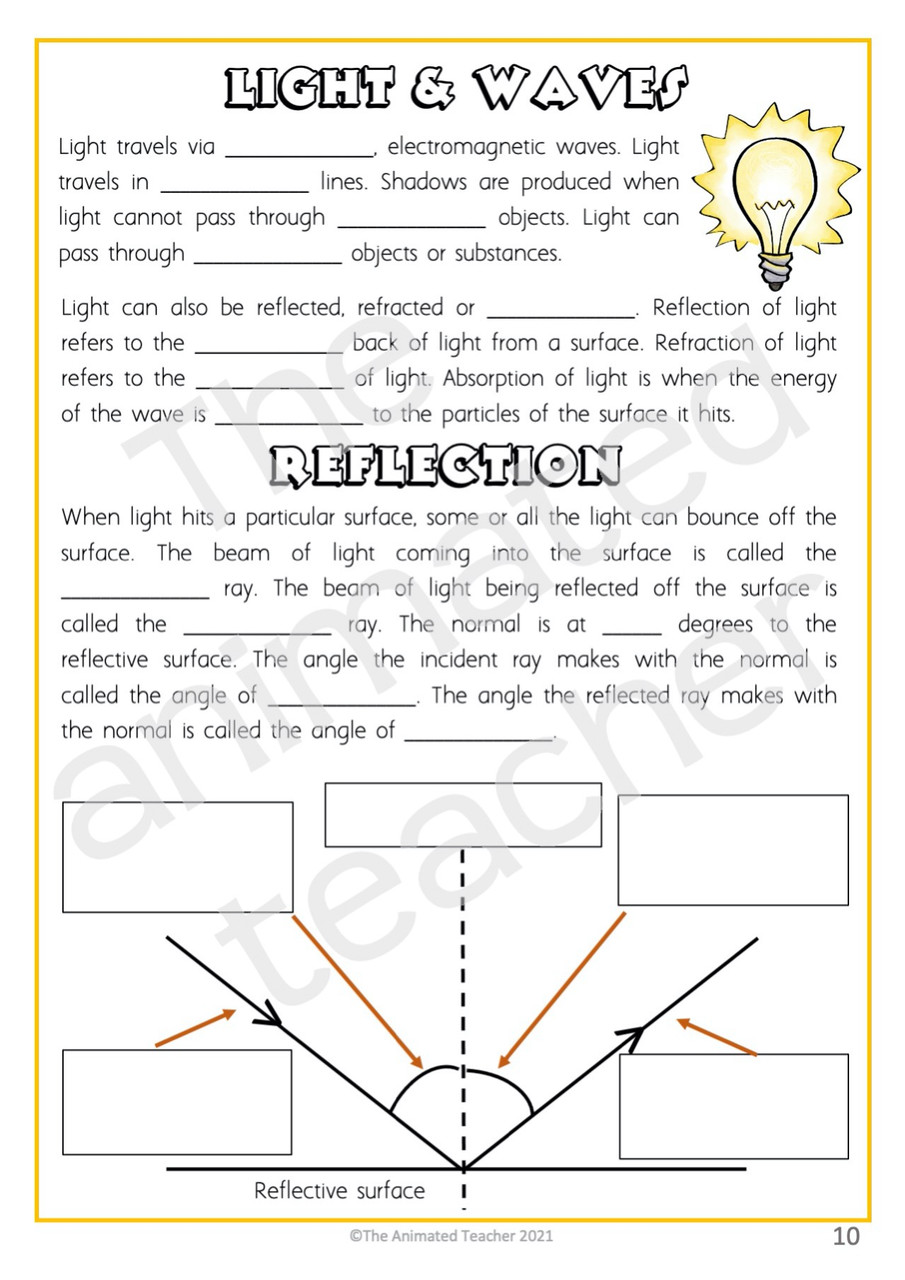 Light and Waves Teacher Resources Bundle