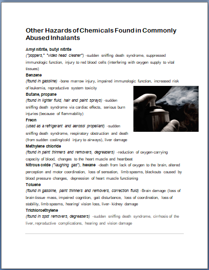 "Heads Up"-The Dangers of Inhalants - Amped Up Learning
