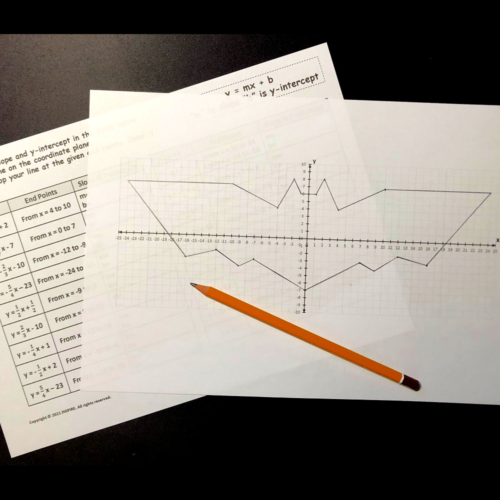 Graphing Linear Equations Bat Halloween Math & Art Activity Slope & Y ...