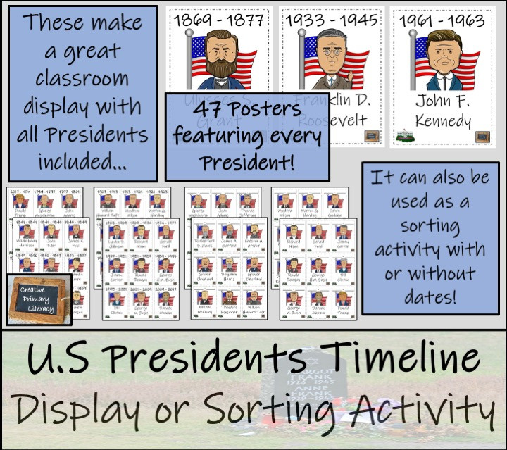 U.S. Presidents Timeline Display and Sorting Activity - Amped Up Learning