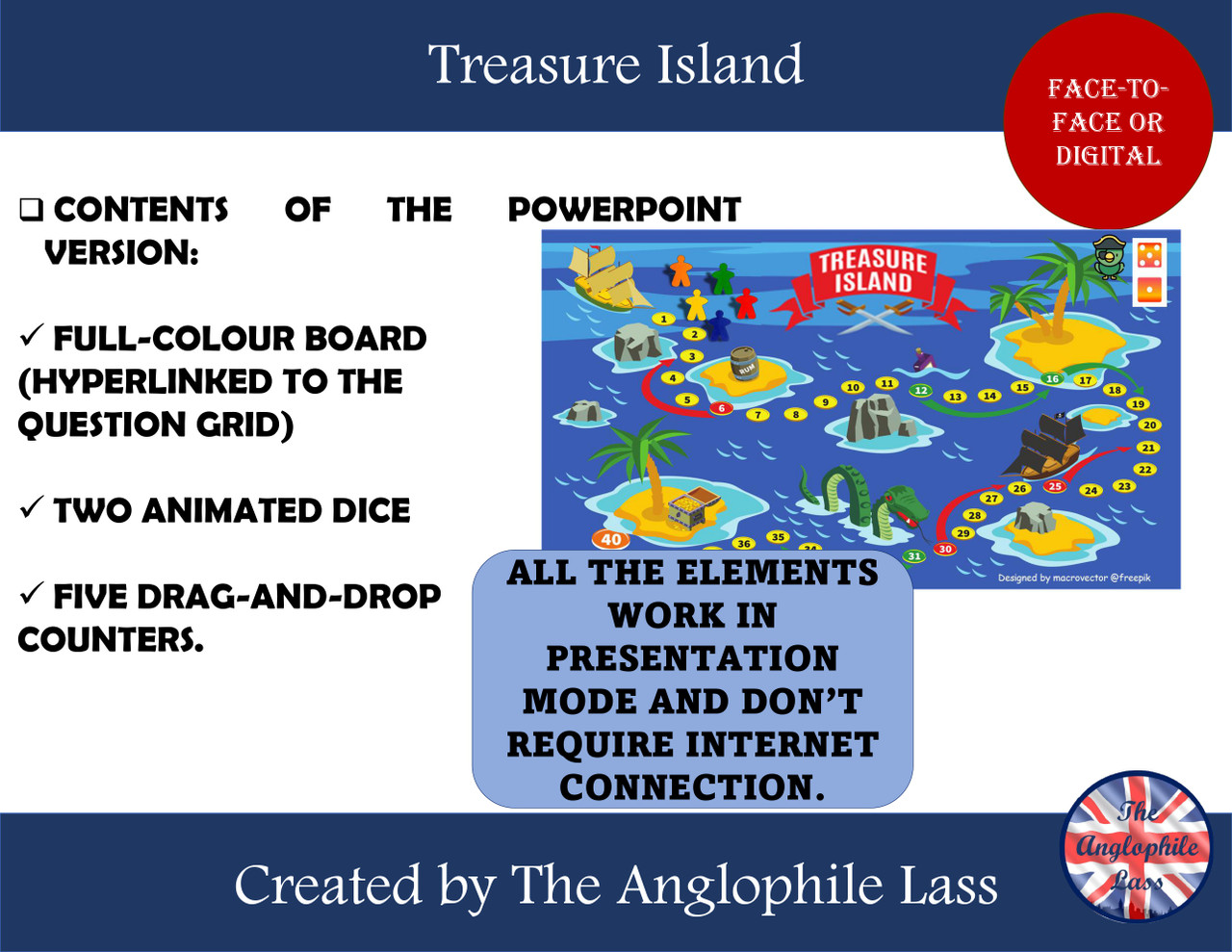 Treasure Island | Conditional Sentences | EDITABLE PPT Pirate Game ...