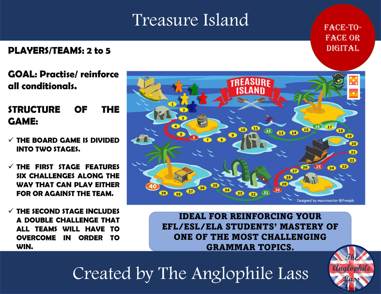 Treasure Island | Conditional Sentences | EDITABLE PPT Pirate Game ...