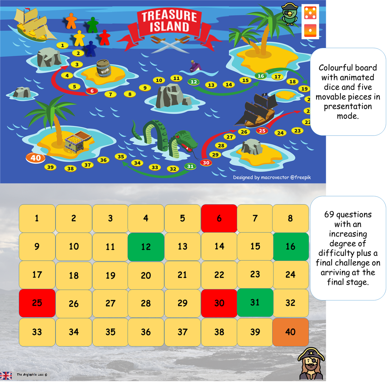 Grammar and Vocabulary Games Bundle - Amped Up Learning