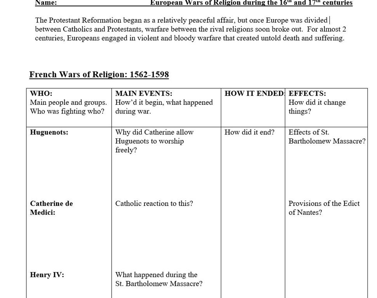 European Wars of Religion Lesson