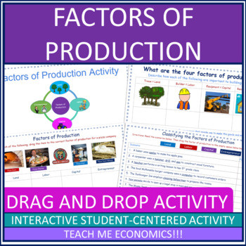 Factors Of Production Chart