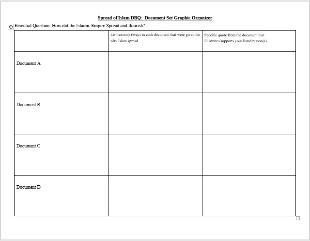 Spread of Islam DBQ - Amped Up Learning