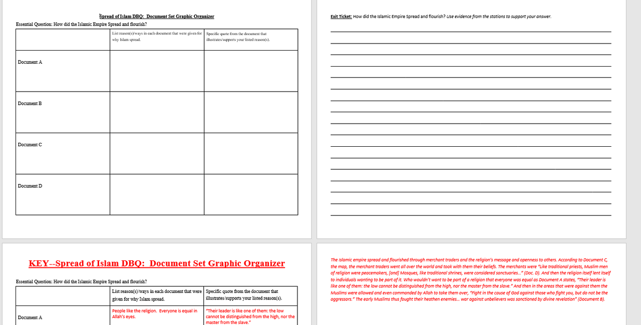 Spread of Islam DBQ - Amped Up Learning