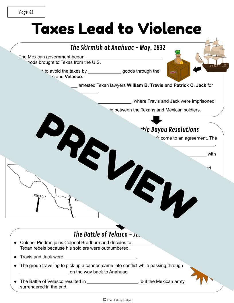 The Texas Revolution | Unrest & Revolt in Texas | Interactive Notes ...