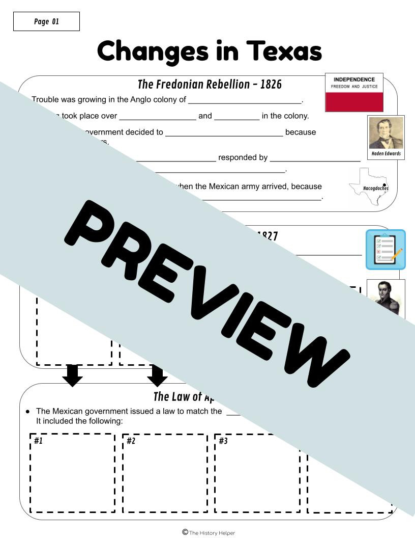 The Texas Revolution | Unrest & Revolt in Texas | Interactive Notes ...