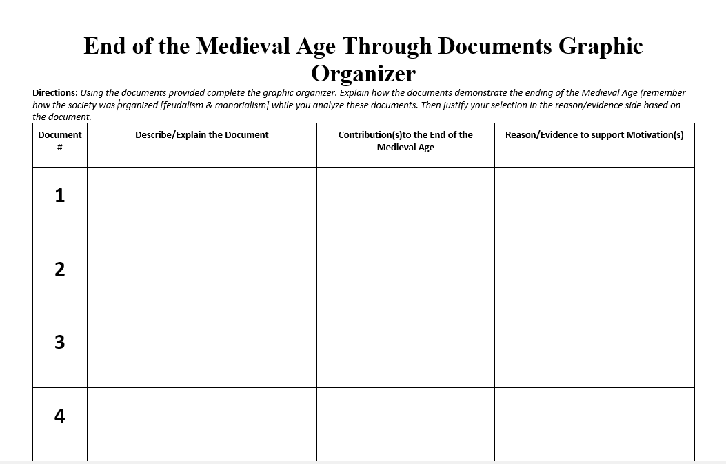The End Of the Medieval Age Through Documents Activity - Amped Up Learning