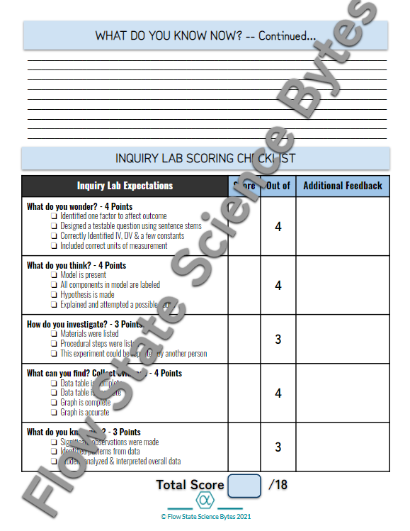 Inquiry Lab Report NGSS Template