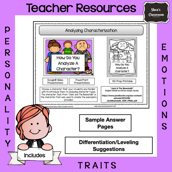Characterization Analysis Introduction Mini-Unit