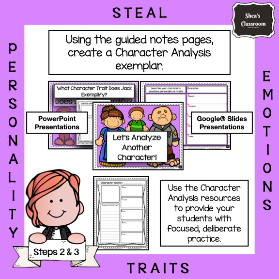 Characterization Analysis Introduction Mini-Unit