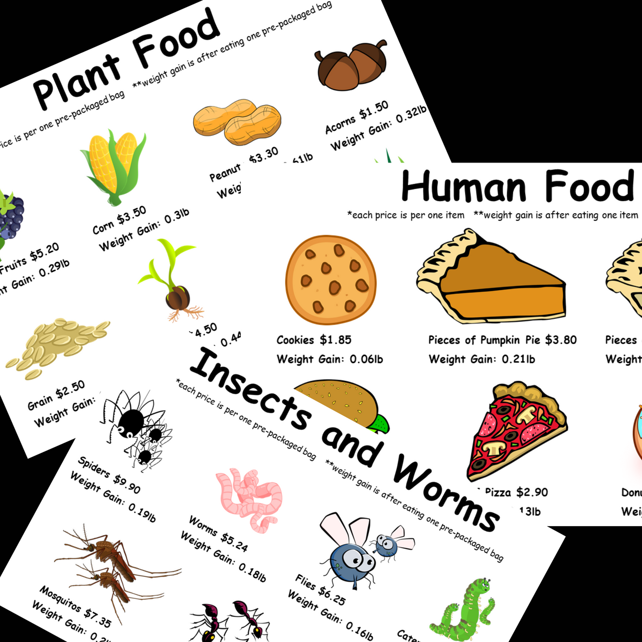 Thanksgiving Math Project Operations with Decimals Project PBL Feed the ...