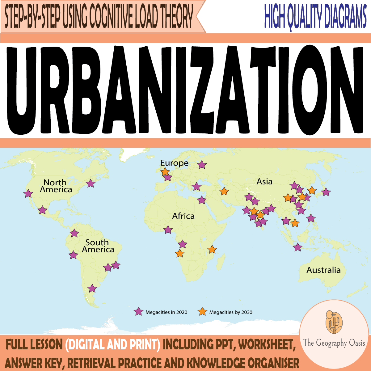 Urbanization - Amped Up Learning