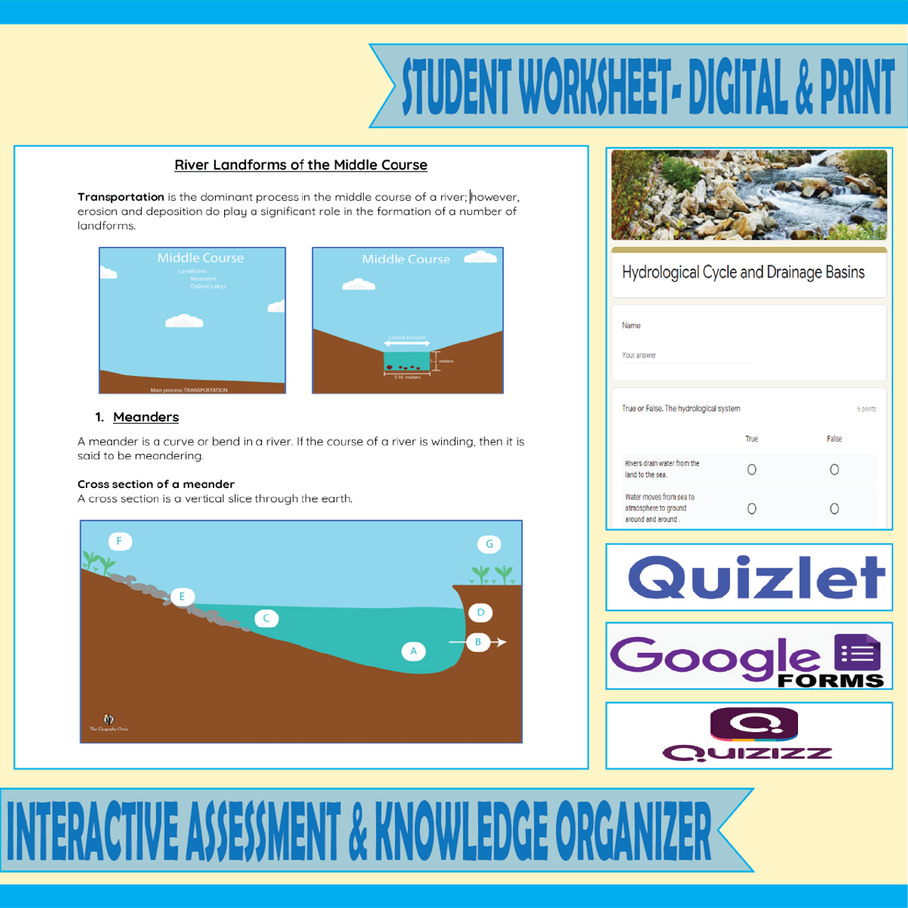 River Landforms of the Middle Course (Meanders and Oxbow Lakes) - Amped ...