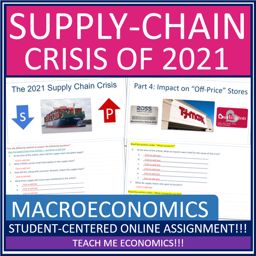 The Supply Chain Crisis of 2021 Economics Webquest Printable or Google ...