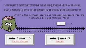 Measures of Central Tendency + Box Plots Digital Zombie Game for Google ...