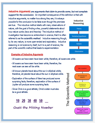 The Scientific Revolution - Deductive vs. Inductive Reasoning ...
