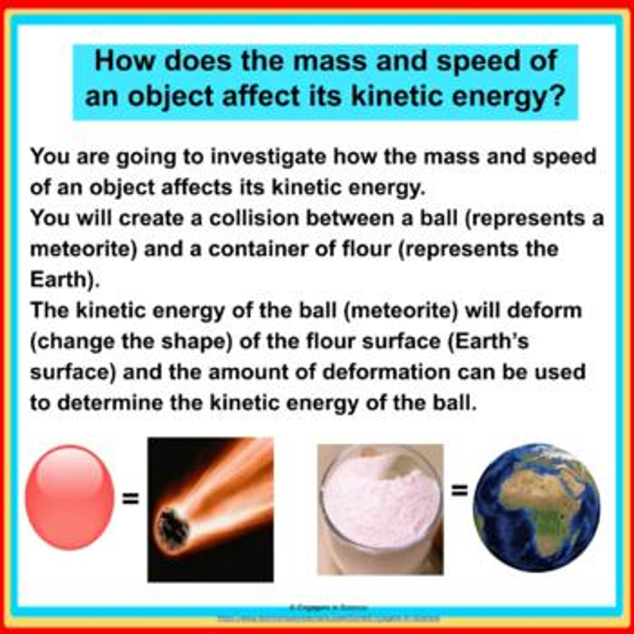 Kinetic energy, mass, and speed investigations NGSS MS PS3-1 CER ...