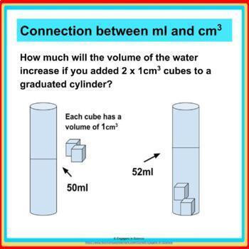 Measuring the mass, volume, and density of a student! NGSS SEP aligned