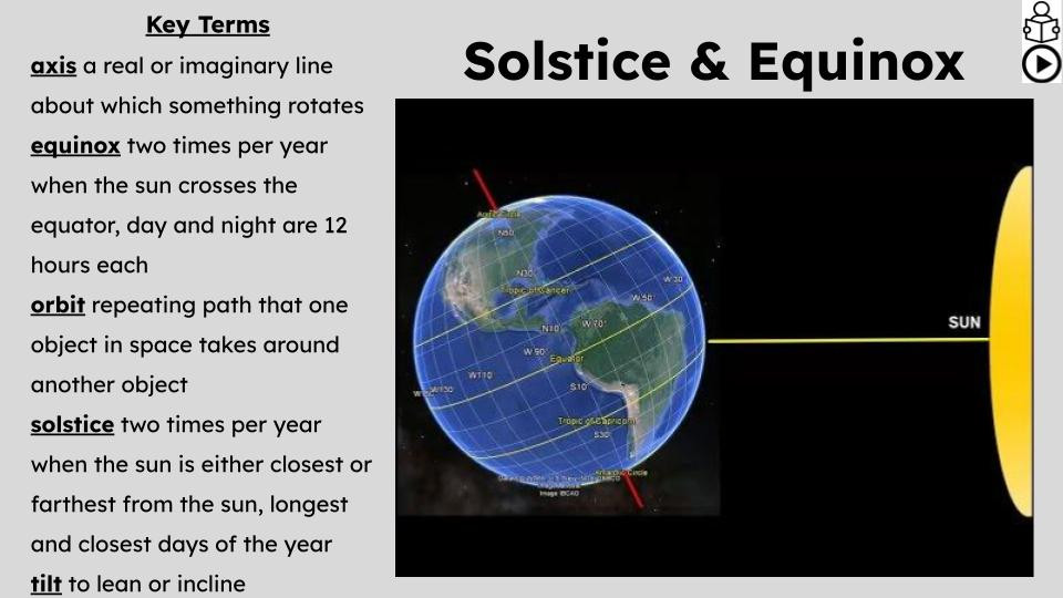 Southwest Native Americans Informational Text Reading Passage and Activities