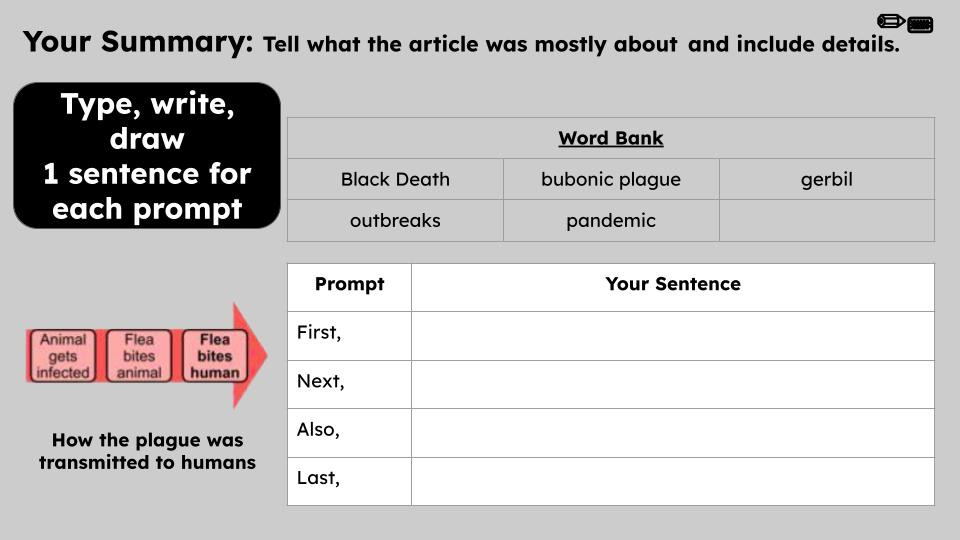 Black Death Plague Informational Text Reading Passage and Activities
