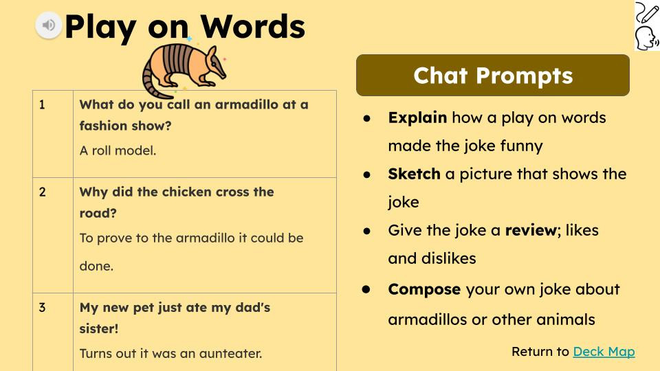 Anaconda Informational Text Reading Passage and Activities