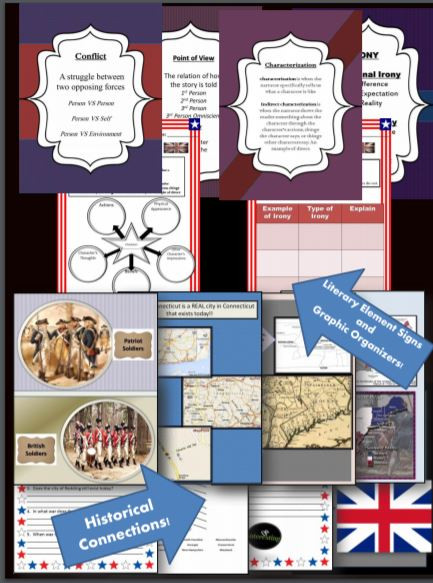 "My Brother Sam is Dead" Unit - Amped Up Learning