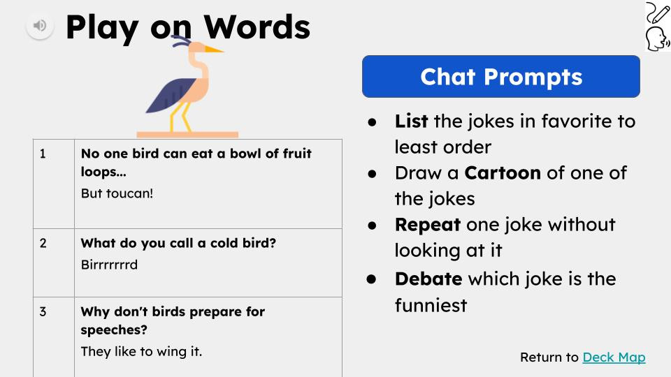 Peacock Informational Text Reading Passage and Activities