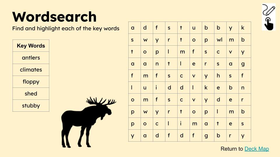 Peacock Informational Text Reading Passage and Activities