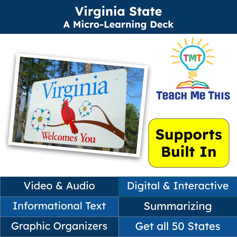 Virginia (50 States and Capitals) Informational Text and Activities