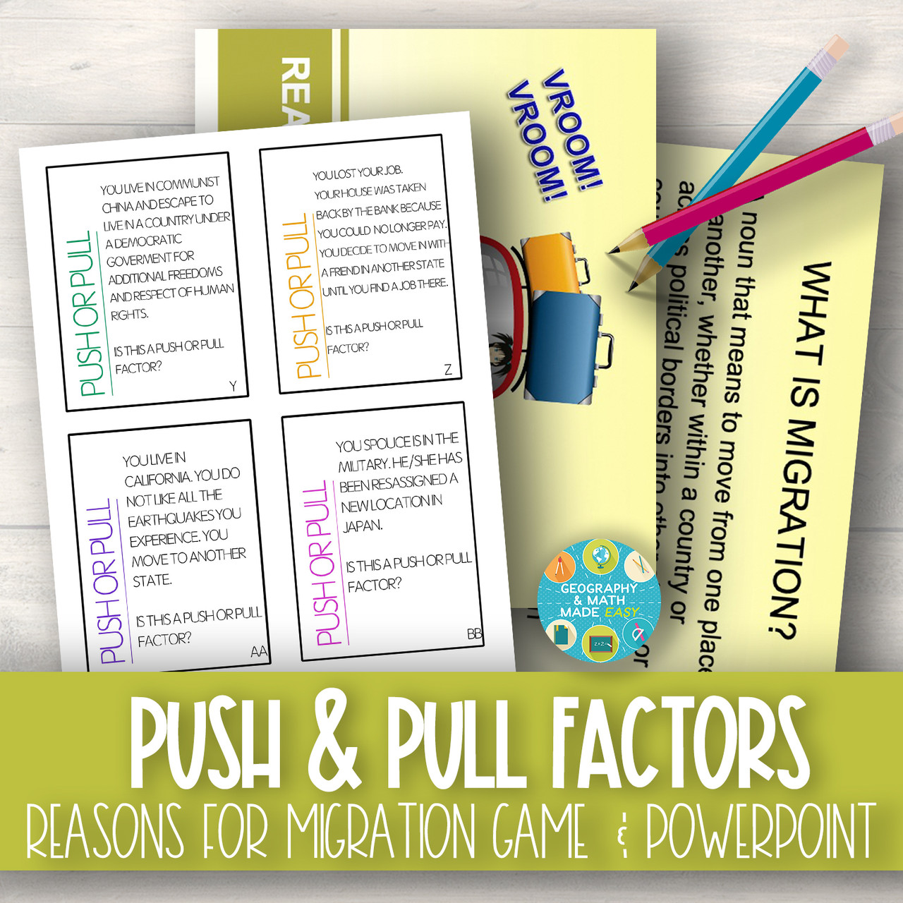 Geography: Push and Pull Factors on Human Migration (Includes lesson ...